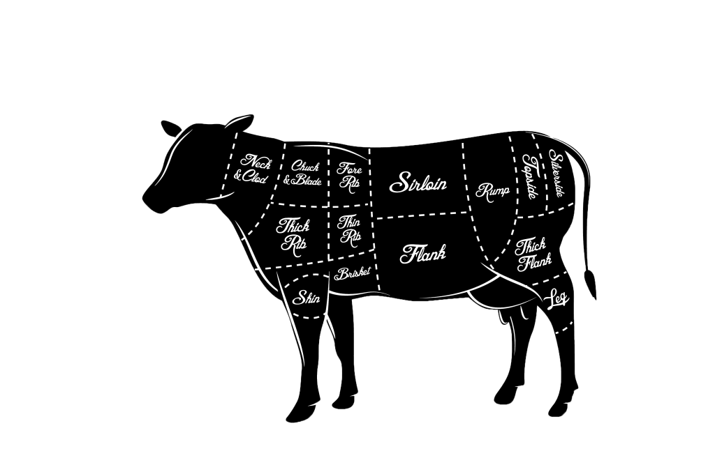 Malik Butchers – Halal Artisan Butchers - Malik Butchers